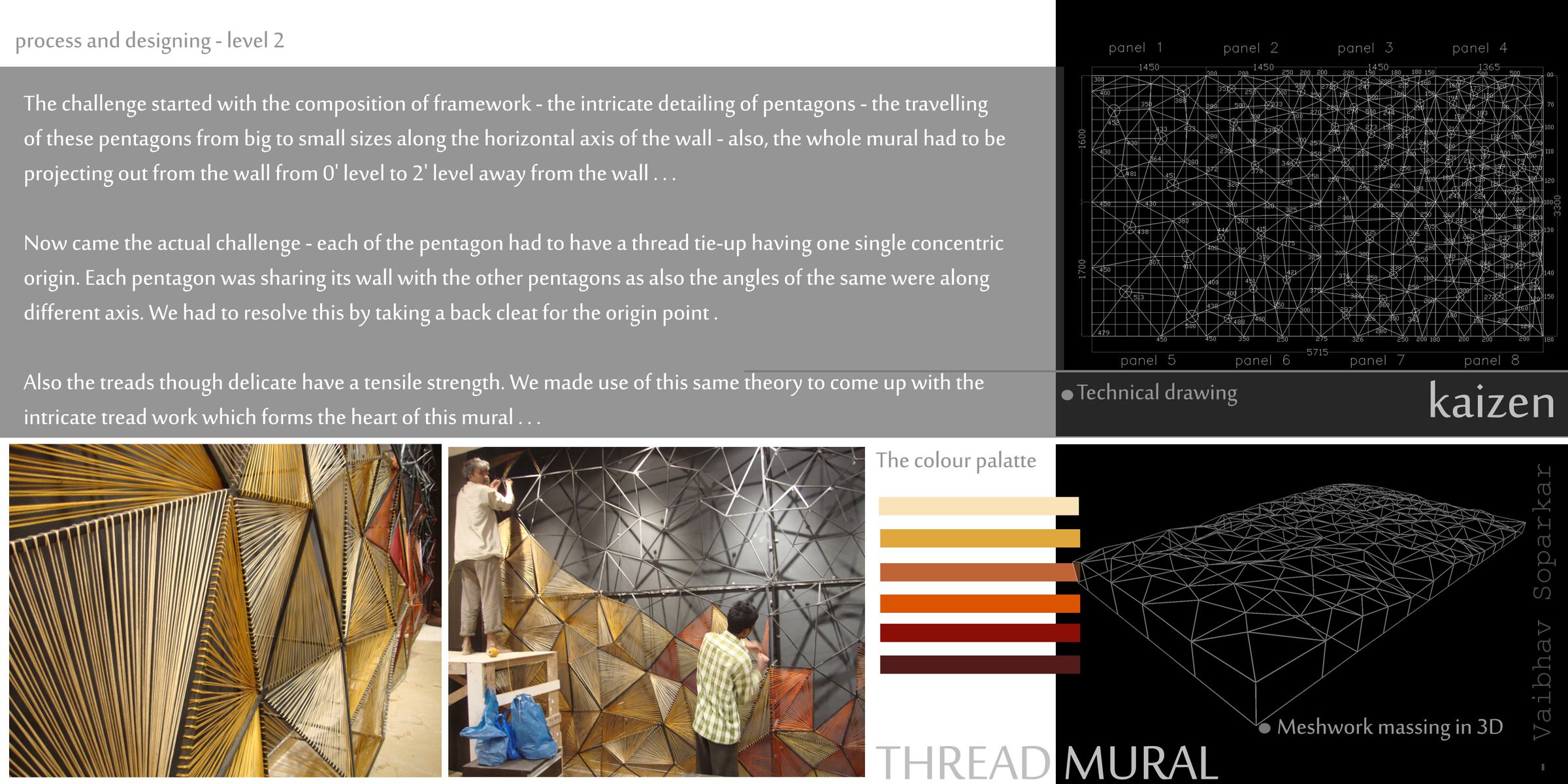 Thread Mural - Instructables