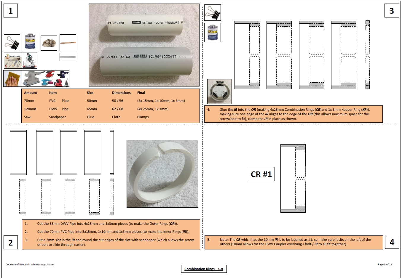 DIY PVC Cryptex (Metric) : 8 Steps (with Pictures) - Instructables