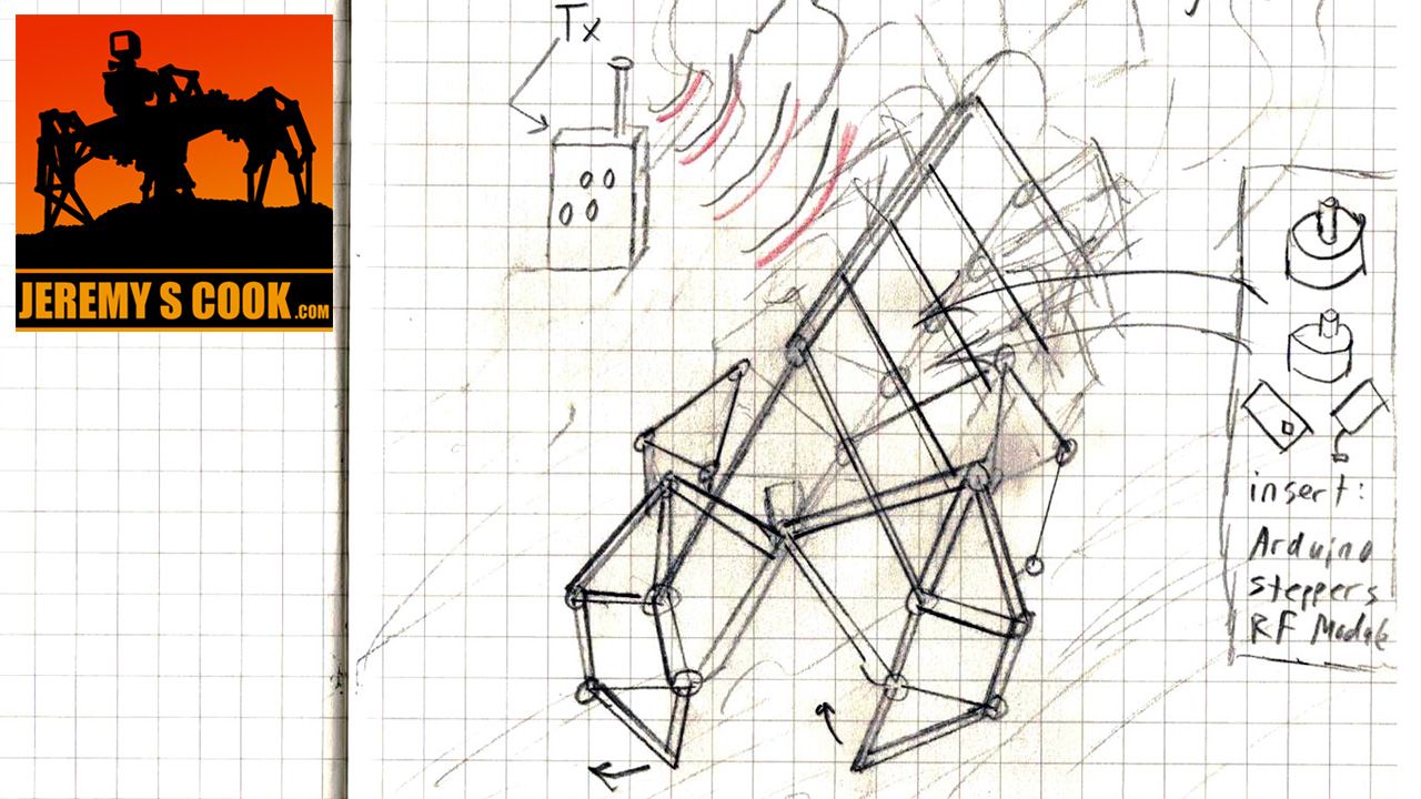 Remote Controlled Strandbeest : 8 Steps (with Pictures) - Instructables