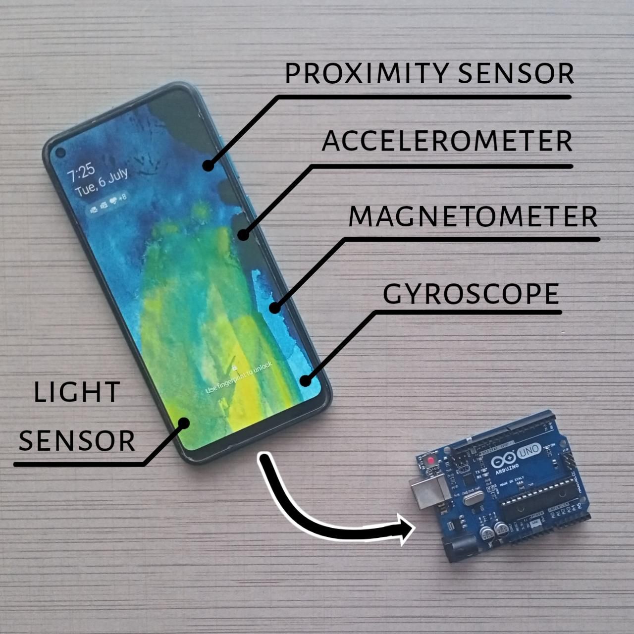 Sensors in Phone and Arduino | Serial Communication : 7 Steps (with ...