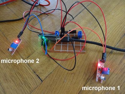 Why Do We Have Two Ears? Directional Hearing With Two Microphones ...