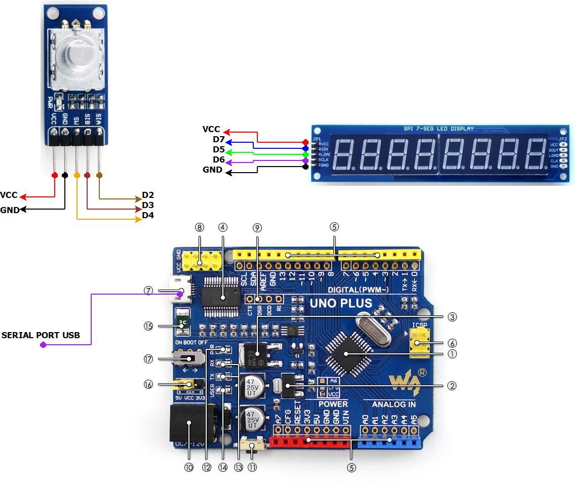 Arduino, KY-040 Rotary Encoder and MAX7219 Interface : 3 Steps ...