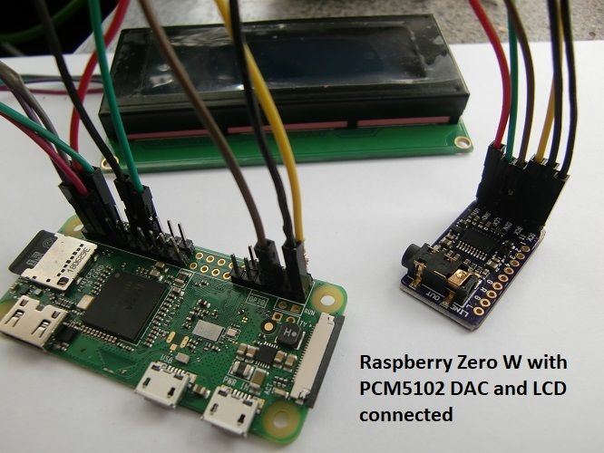 RASPBERRY ZERO INTERNET RADIO | Trybotics
