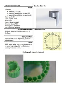 3d Printing Musical Instruments : 7 Steps - Instructables