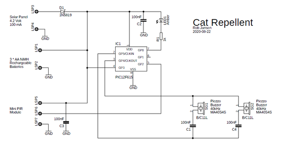 Cat Repellent : 4 Steps (with Pictures) - Instructables