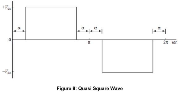 How to Design and Implement a Single-phase Inverter : 9 Steps - Instructables