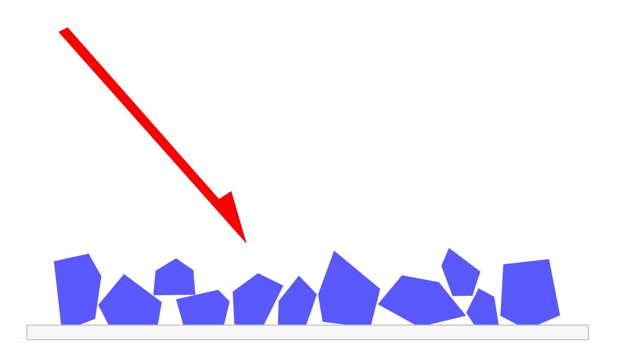 Color Recognition Lock : 13 Steps (with Pictures) - Instructables