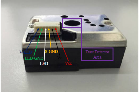 How to Interface With Optical Dust Sensor : 9 Steps (with Pictures ...
