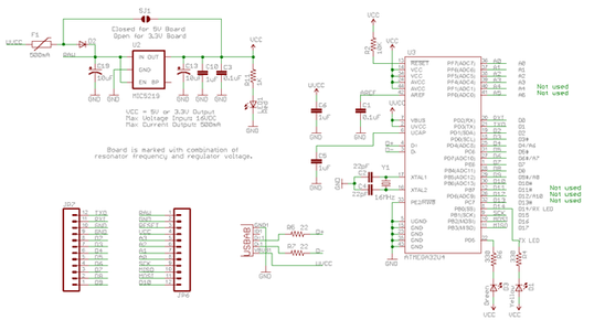NRF24L01 RC Transmitter : 5 Steps (with Pictures) - Instructables