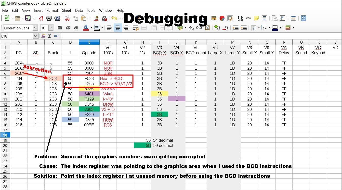 CHIP-8 Computer : 19 Steps (with Pictures) - Instructables