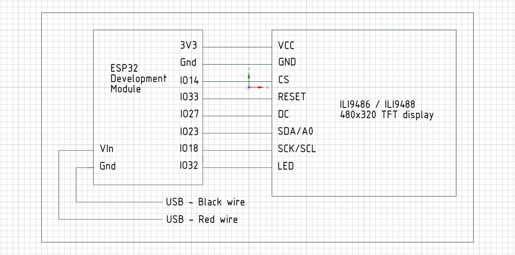 Global Earthquake Display : 6 Steps (with Pictures) - Instructables