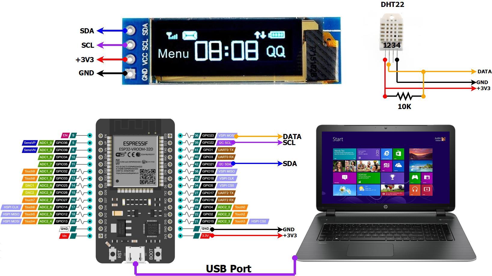 ESP32 -- DHT22 (AM2302) Temperature Sensor -- OLED Display : 8 Steps ...