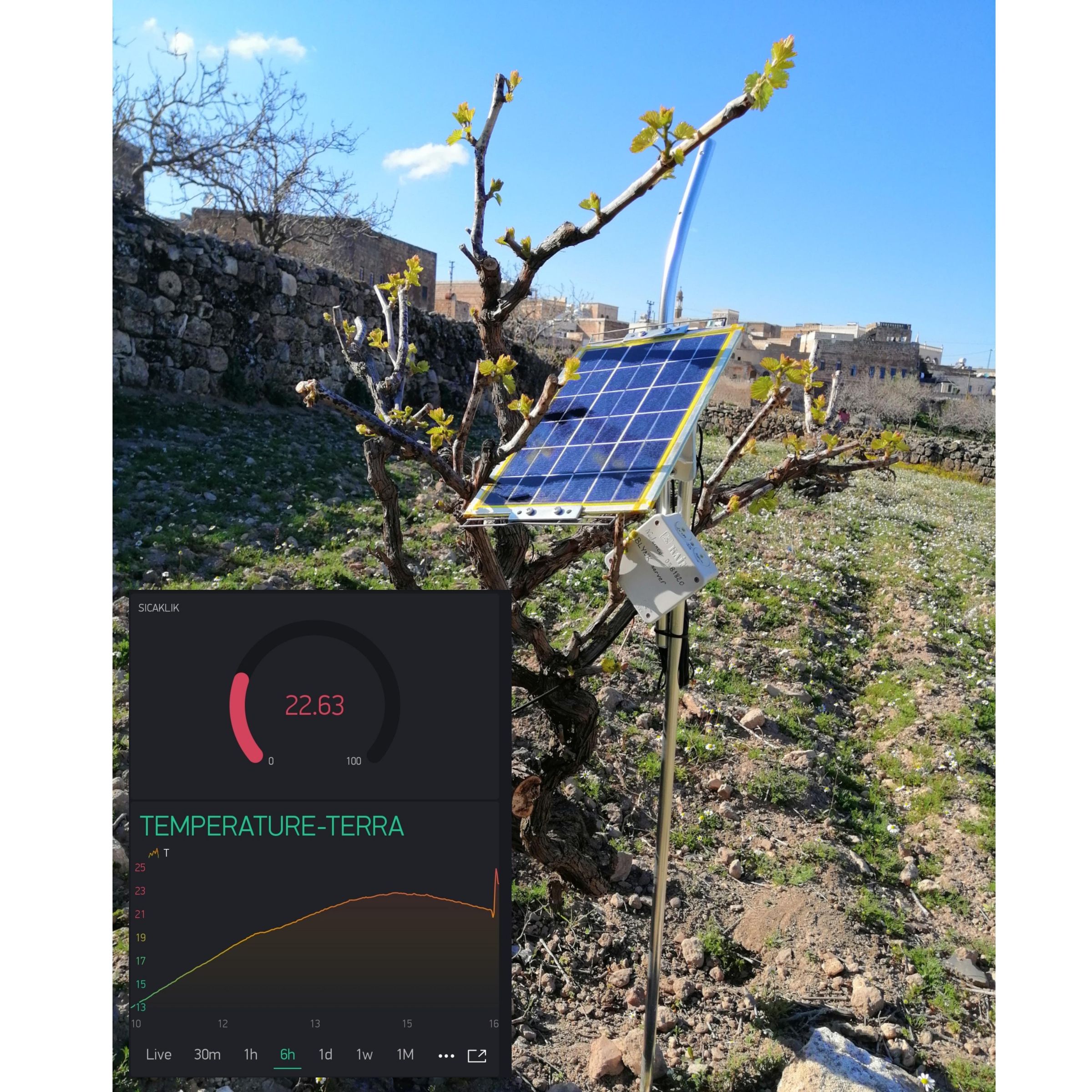 Soil Temperature Measurement With Blynk : 4 Steps - Instructables