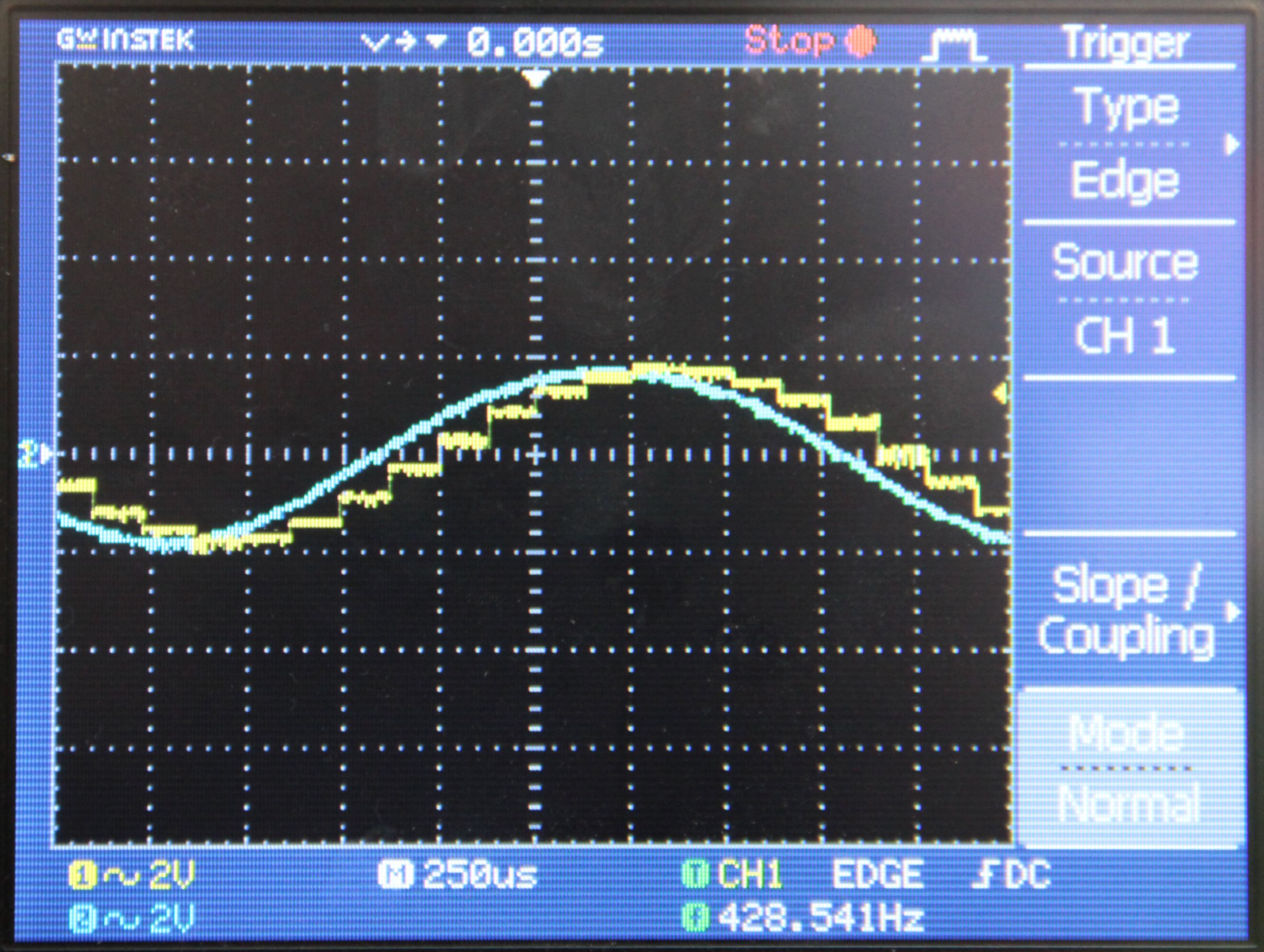 Arduino Vocal Effects Box : 36 Steps (with Pictures) - Instructables