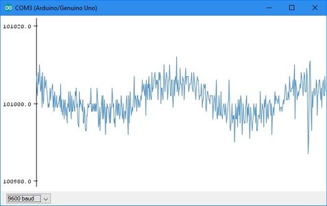 Arduino Atmospheric Tape Measure/ MS5611 GY63 GY86 Demonstration : 4 Steps (with Pictures ...
