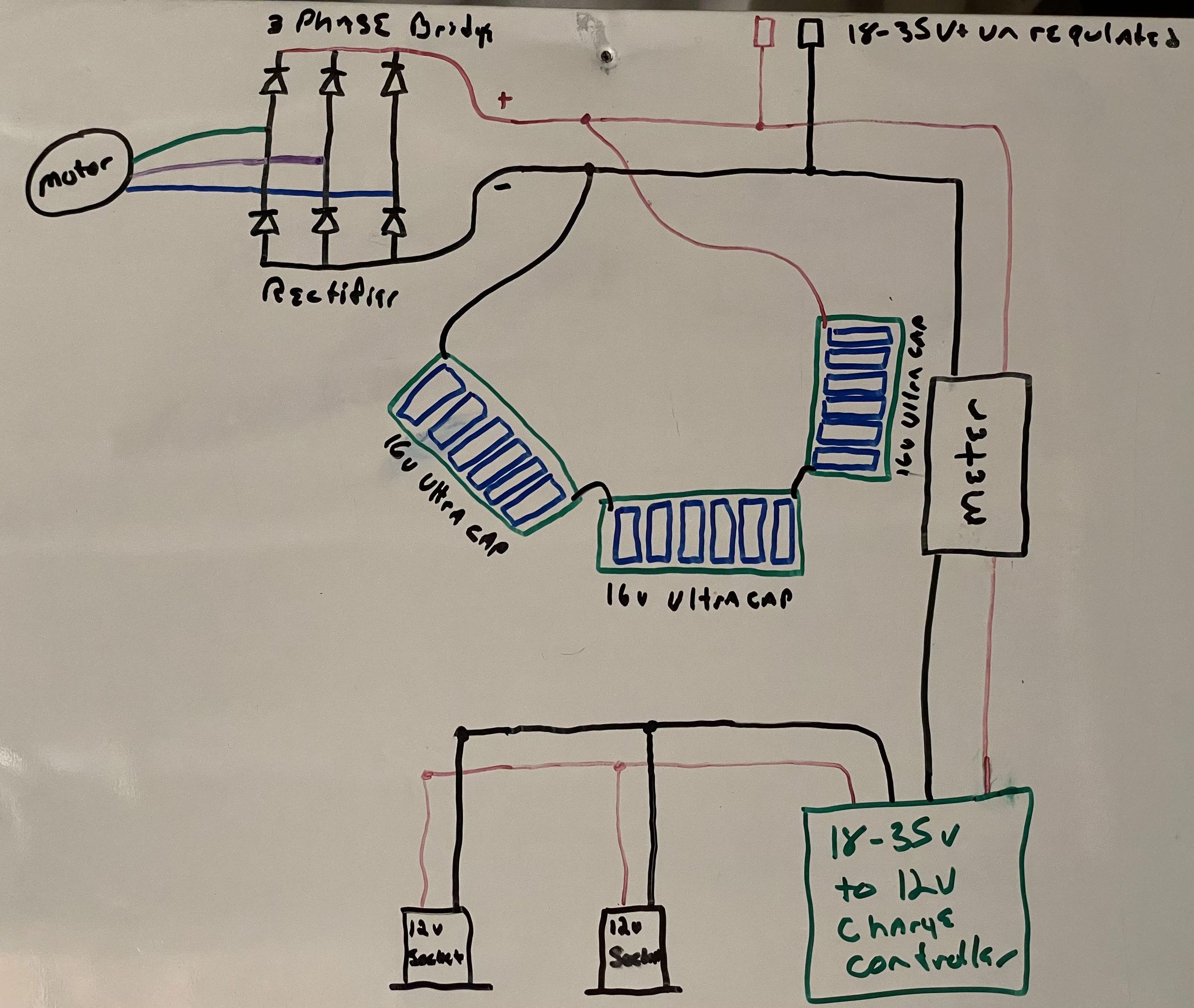 OpenErg Based Erg Rower Generator : 8 Steps (with Pictures) - Instructables
