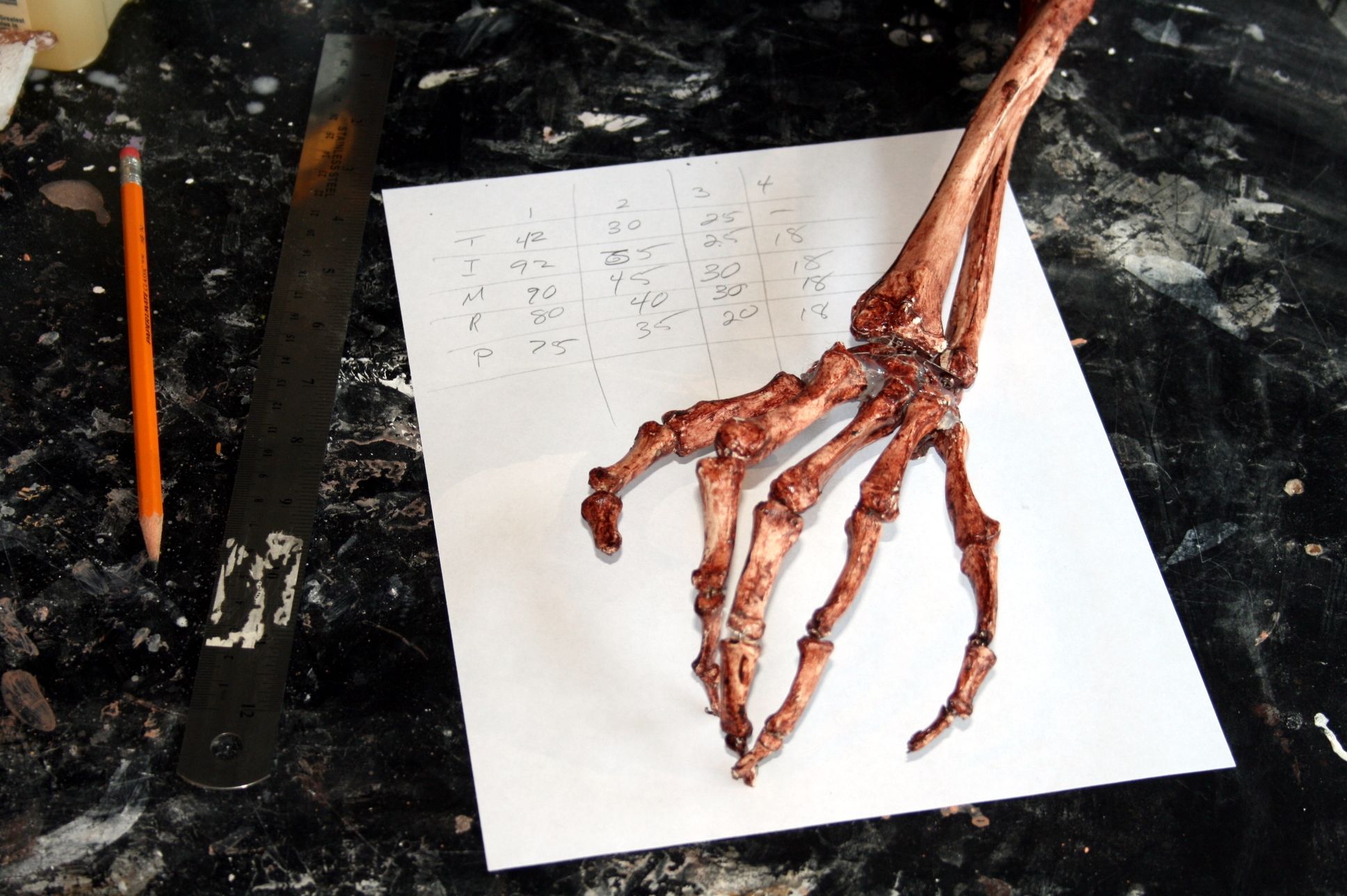 Corpse Hands : 11 Steps (with Pictures) - Instructables