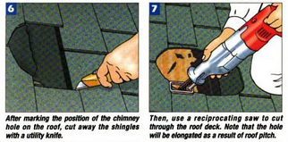 How to Install a Metal Chimney Kit : 3 Steps - Instructables