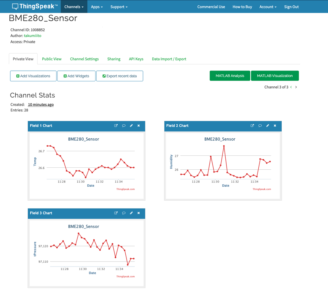 Thingspeak Using Esp8266 8 Steps Instructables