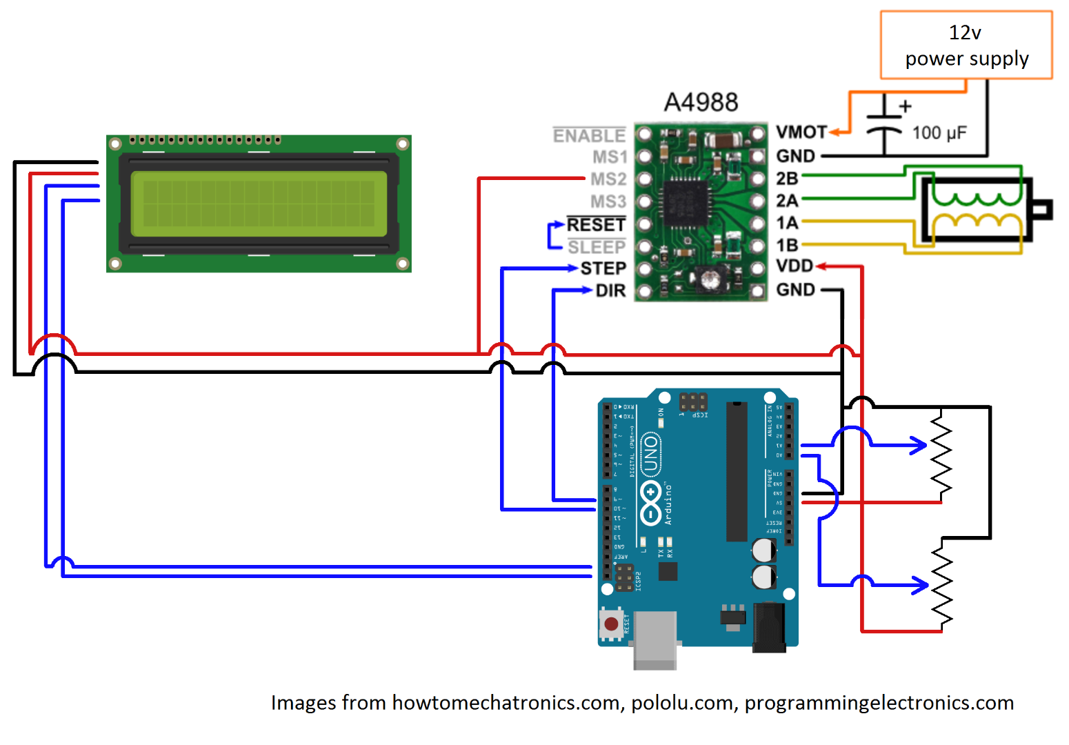 3D Environment Laser Scanner From Scratch : 7 Steps (with Pictures ...