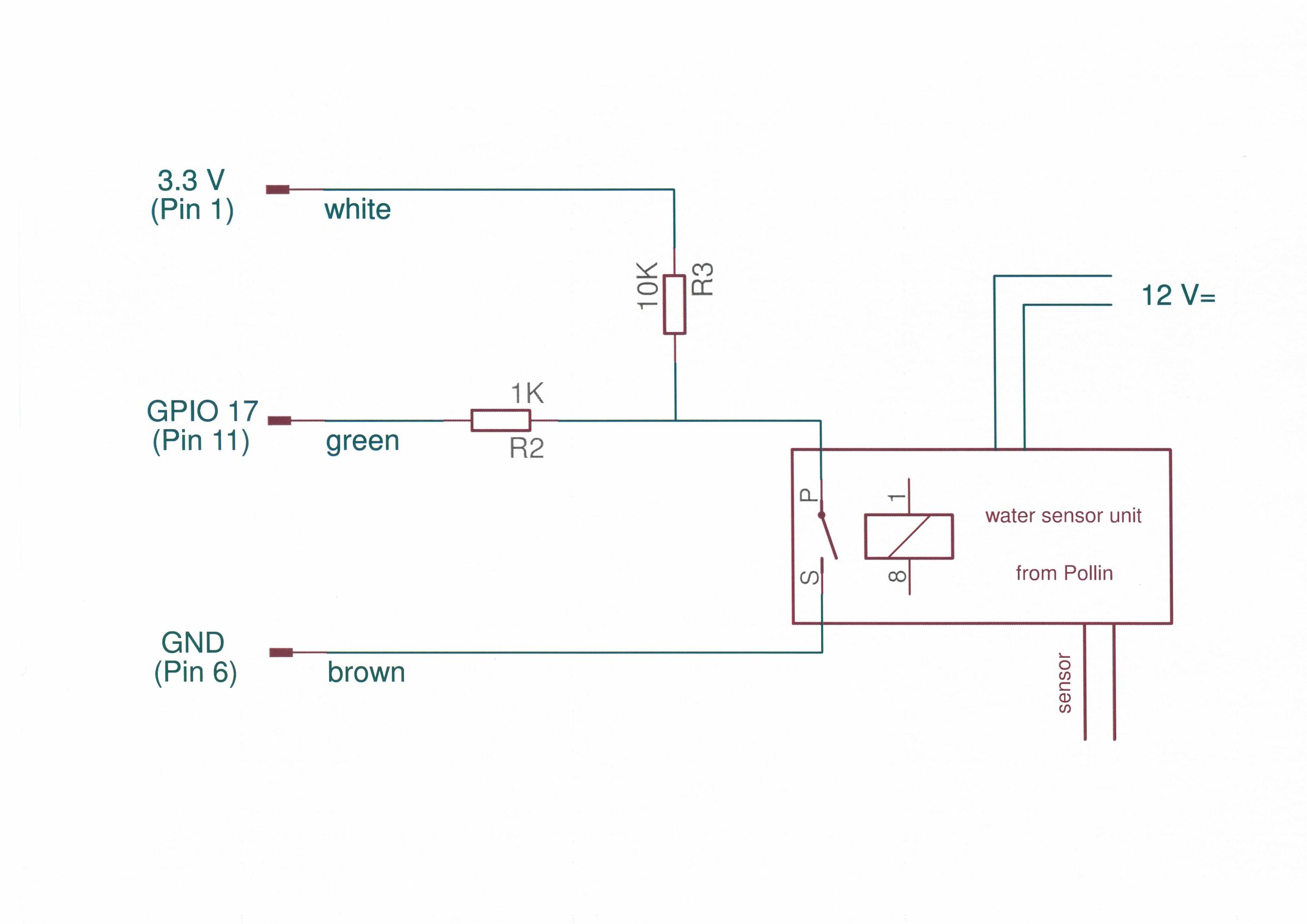 Raspberry Pi Water Alarm System : 10 Steps - Instructables