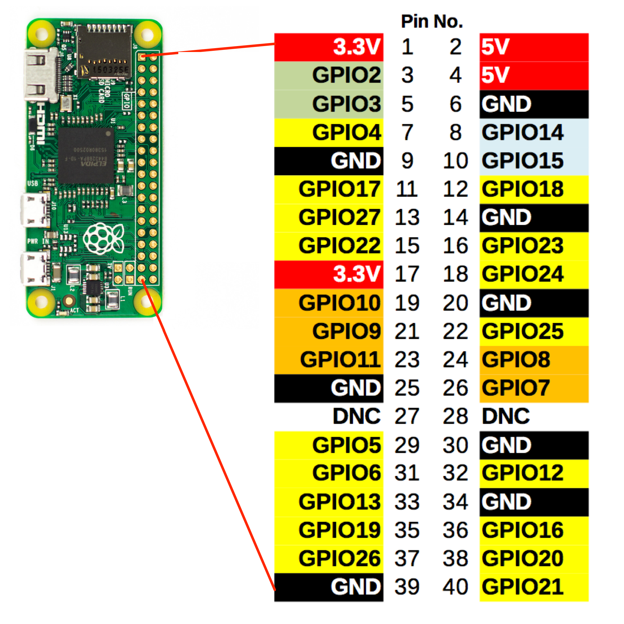 Cherry Pi Split Mechanical Keyboard : 45 Steps (with Pictures ...