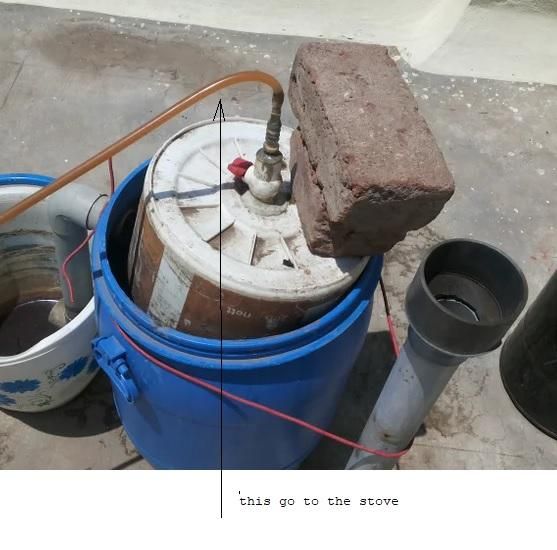 Biogas at Home- Cheap and Easy : 8 Steps - Instructables