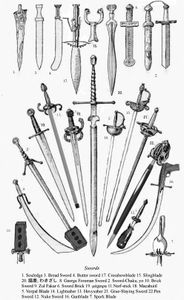 How to Make a Sword: a Comprehensive Guide : 17 Steps (with Pictures ...