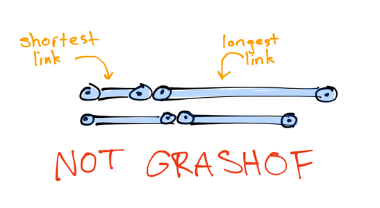 Mechanical Art Bots: Four-Bar Linkage Mechanism : 8 Steps (with ...