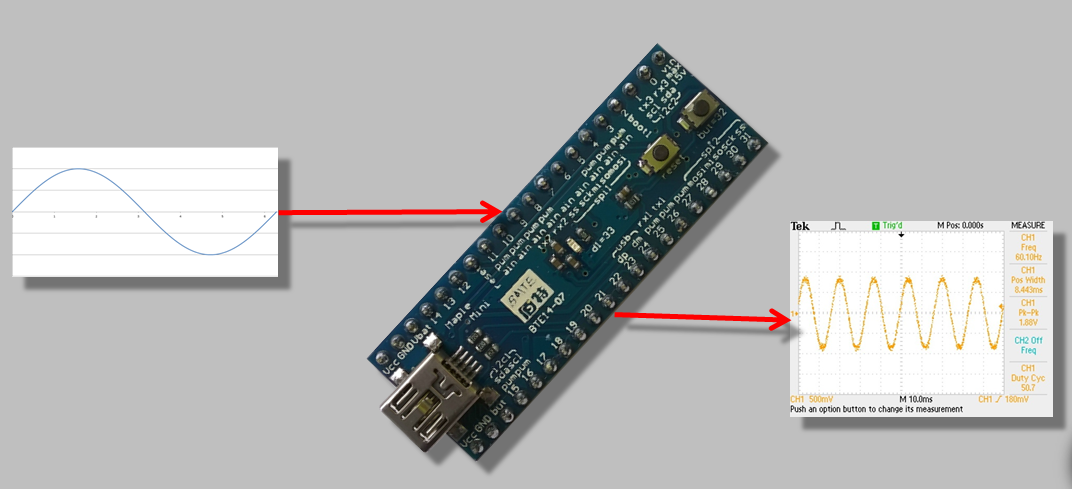 Measuring True-RMS AC Voltage : 14 Steps - Instructables