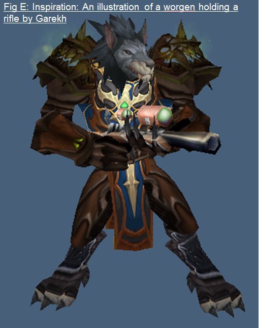 Werewolf Hunter Gear