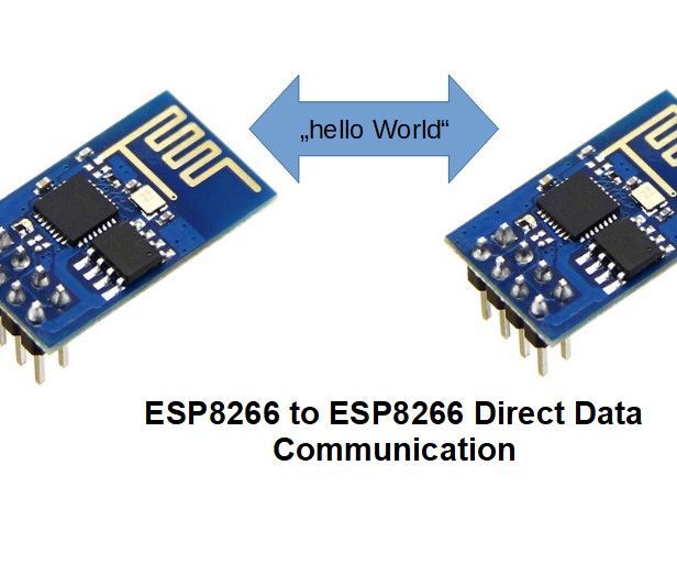 ESP01 IoT Projects - Instructables
