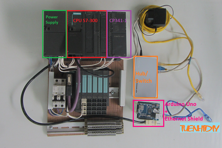 ARDUINO™ "HACK" PLC SIEMENS™ THROUGH LAN/WIFI INDUSTRIAL ETHERNET NETWORK : 10 Steps (with ...