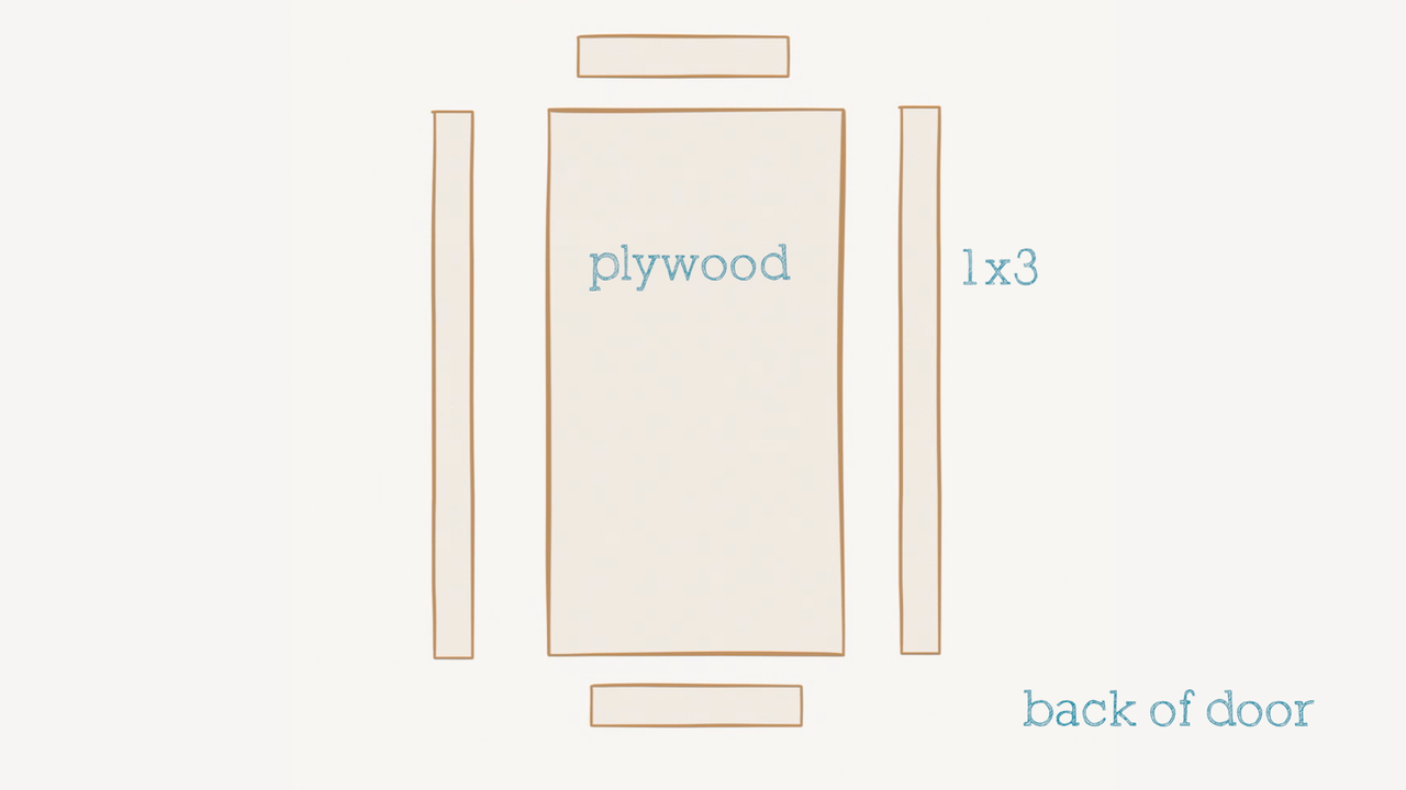 How to Build & Install a Sliding Door : 12 Steps (with Pictures ...