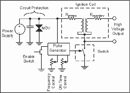 Ignition Coil High Voltage Display : 6 Steps (with Pictures ...