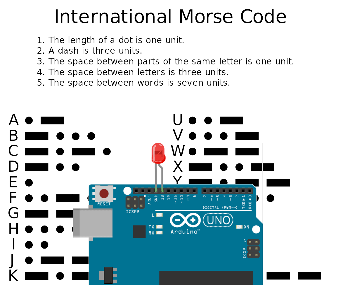 Blink Morse Code With Arduino : 5 Steps - Instructables