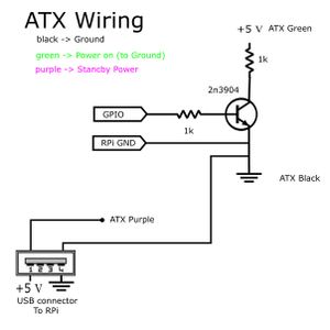 Using the Raspberry Pi to Control an ATX Power Supply : 3 Steps ...