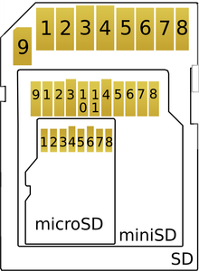 Wireless SD Card Reader [ESP8266] : 10 Steps (with Pictures) - Instructables