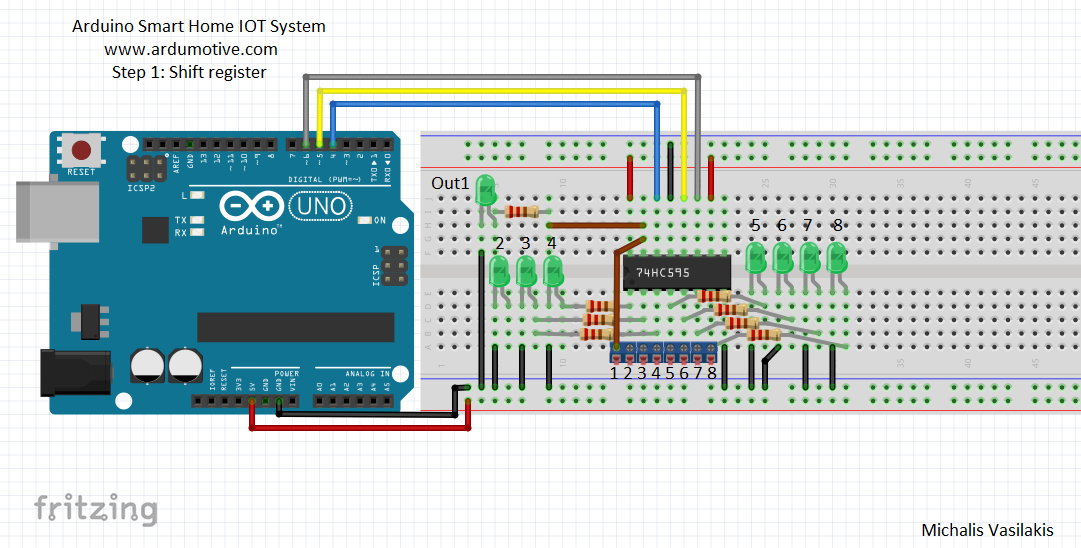 Arduino Based Smart Home IOT System : 8 Steps (with Pictures ...