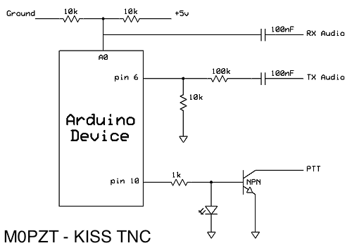 Relacionado escritura recuperación arduino tnc ham radio Pence suéter ...