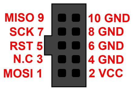DIY Atmel Microcontroller Development Board : 5 Steps (with Pictures) - Instructables