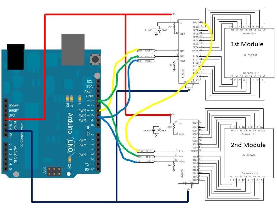 led max7219 red dot matrix module with arduino DIY Project to Discover - FindingDIY