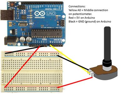 Arduino+Servo+Potentiometer : 7 Steps - Instructables