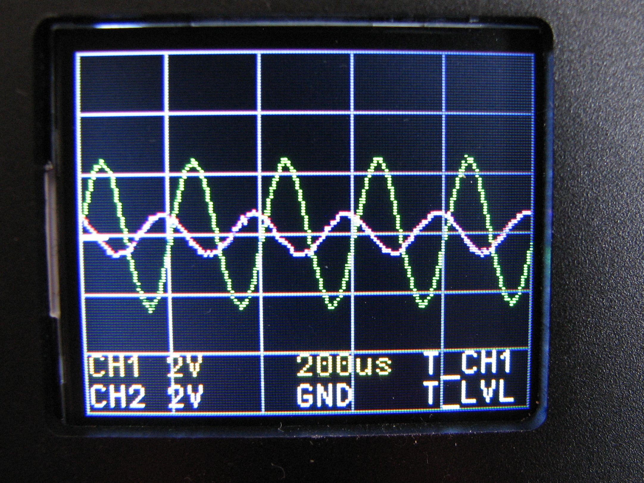Dual Trace Oscilloscope : 11 Steps (with Pictures) - Instructables
