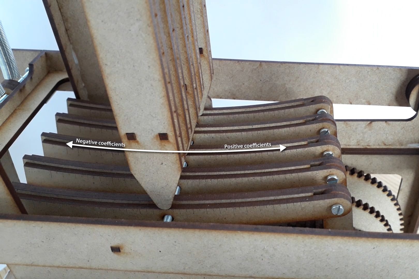 Harmonic Analyzer : Mechanical Lasercut Signal Plotter : 19 Steps (with ...