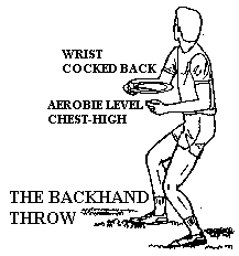 How to Throw a Frisbee (Backhand) : 3 Steps - Instructables