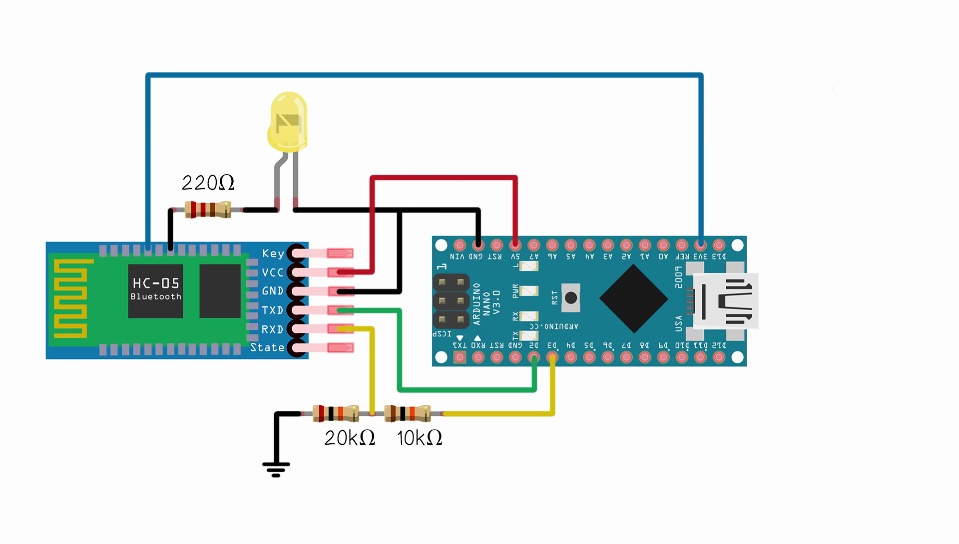 Bluetooth Keyboard Mouse Adapter : 12 Steps (with Pictures) - Instructables