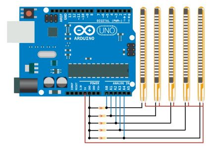Wearable Wireless Gesture Control With PHIRO Pro + Arduino + Pocket ...