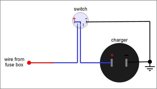 How to Add a Circuit to Your Car : 8 Steps (with Pictures) - Instructables