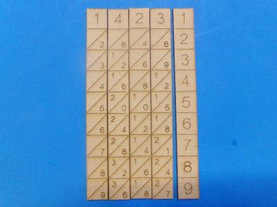 Using Napier's Bones : 5 Steps (with Pictures) - Instructables